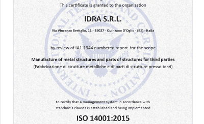 Idra srl